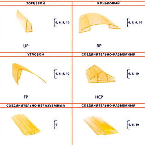 Профиль для поликарбоната соединительный разъемный НСР, прозрачный 6-10 ...
