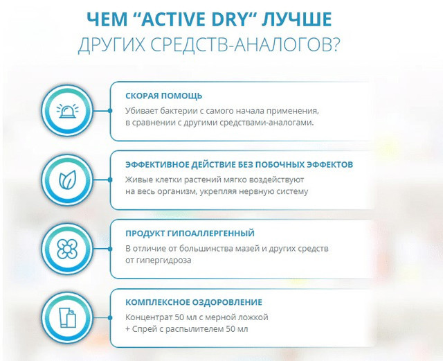 Active dry (Актив Драй) - концентрат от потливости, цена 2450 Тг ...