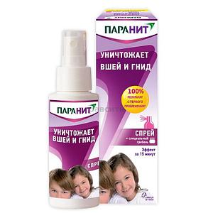 Панавир Вагинальный Спрей – Telegraph