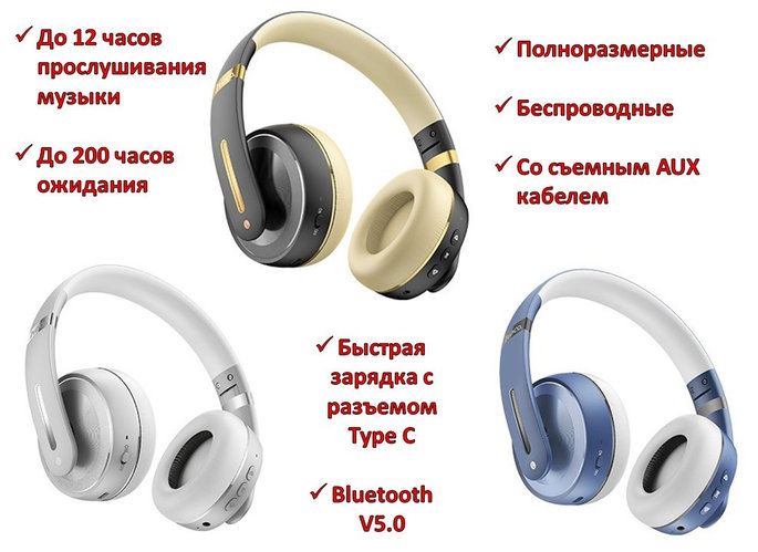 Полноразмерные беспроводные наушники со съемным AUX кабелем, Hoco W34 ...