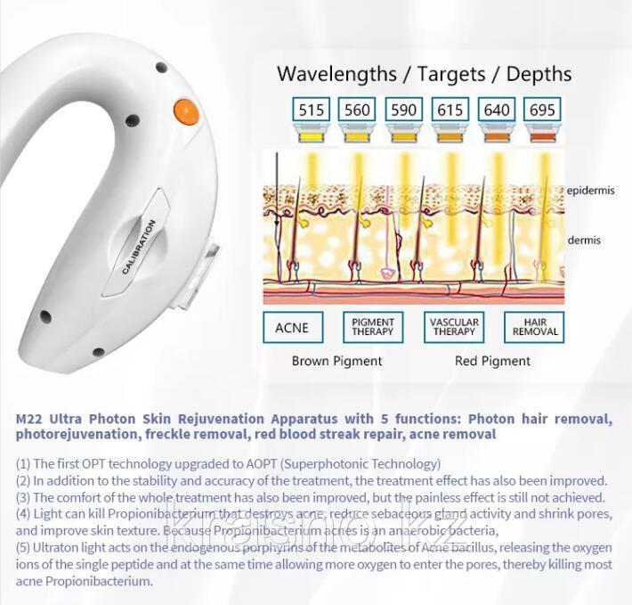 Лазер M22 IPL ND YAG на 2 манипулы 1200W: продажа, цена в Алматы ...