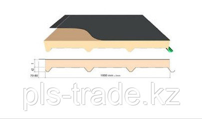 Армированная полиэфиром ПВХ мембрана с УФ-защитой для кровли - купить ...