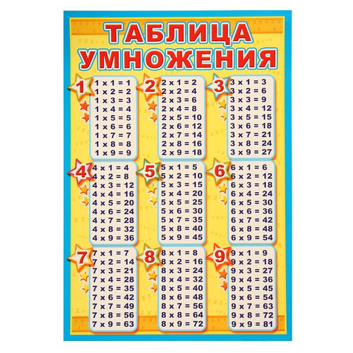 Плакат "Таблица умножения" в пакете на европодвесе, А3 (id 107398624)