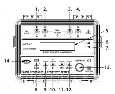 Измеритель сопротивления заземления SEW 4236 ER купить со скидкой