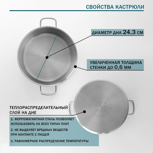 Кастрюля из нержавеющей стали Hanna Knövell с крышкой, 9 л, d=26 см, h ...