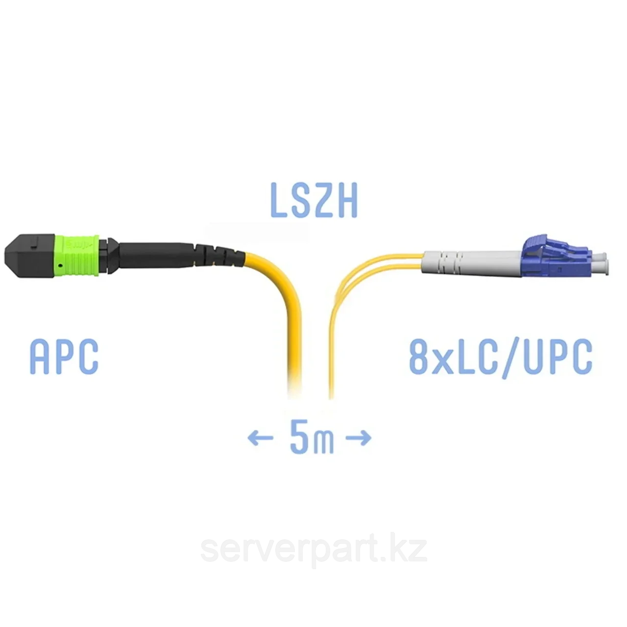 Патчкорд оптический MPO/APC-8LC/UPC SM 5 метров (SNR-PC-MPO/APC-8LC/UPC ...