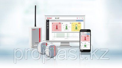 СОВРЕМЕННАЯ СИСТЕМА МОНИТОРИНГА ТЕМПЕРАТУРЫ С ФУНКЦИЕЙ СМС ОПОВЕЩЕНИЯ ...