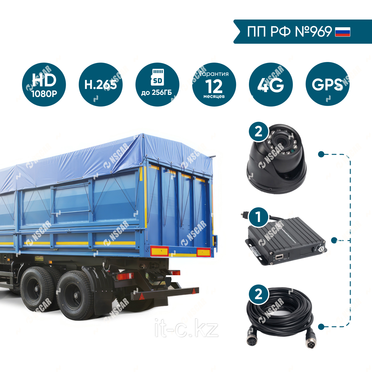 Комплект на 2 камеры NSCAR BN201 FullHD_SD с опциями 4G+GPS/Глонасс ...