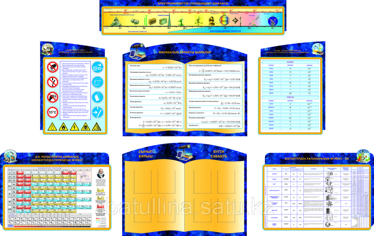 13.ФС.2.Стенды по физики на 2х слойные, 7 шт, купить в Казахстане, цена ...