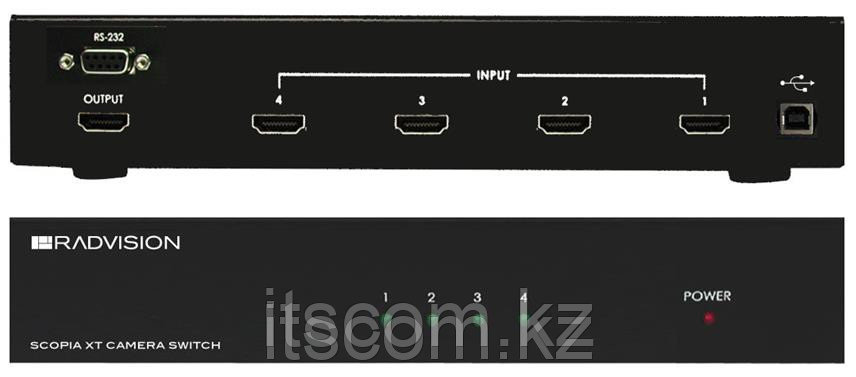 Avaya Radvision Scopia XT Camera Switch