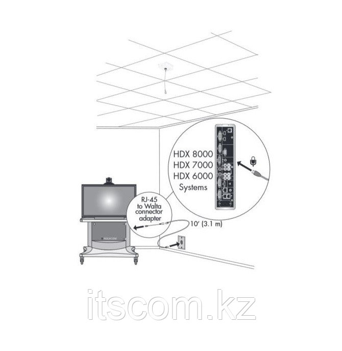 Polycom Ceiling Microphone Array Extension Kit | Shelly Lighting